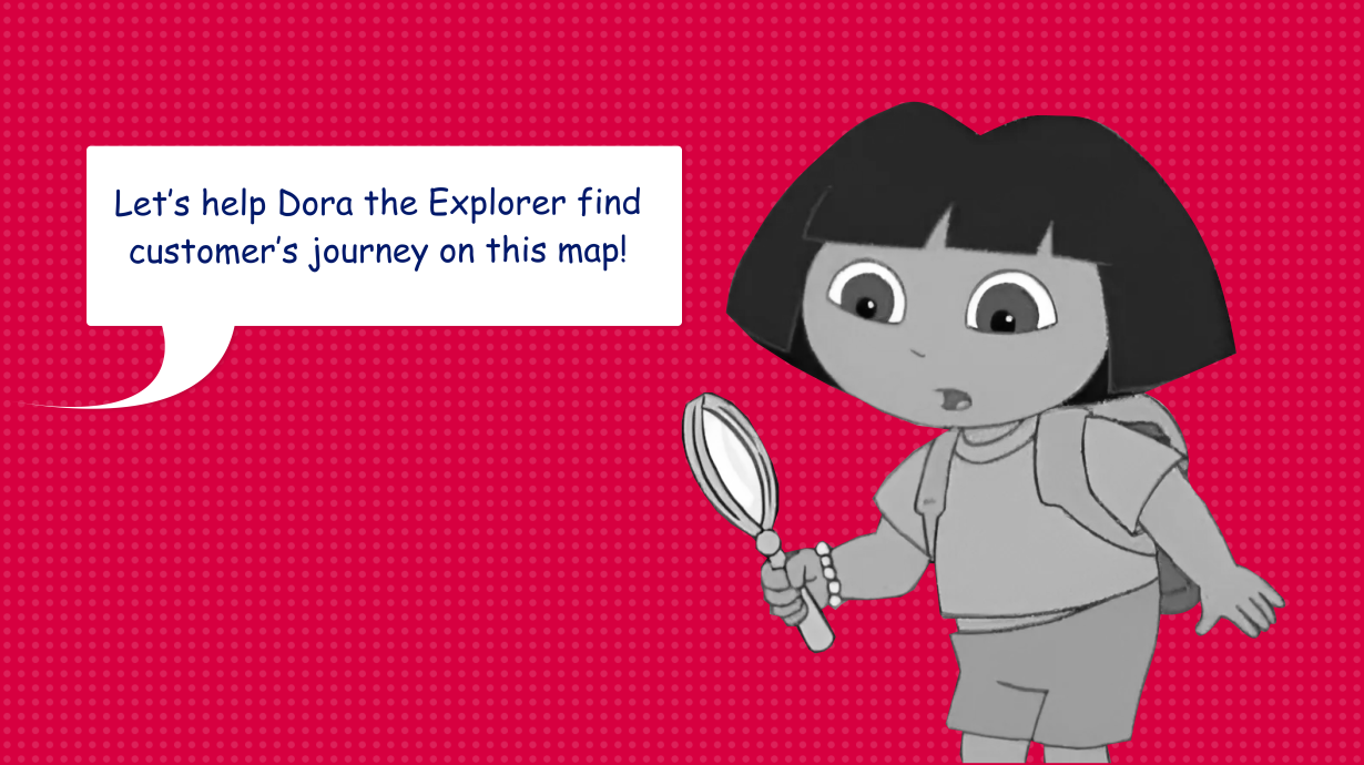 Customer Journey Map: What It Is and How to Create It