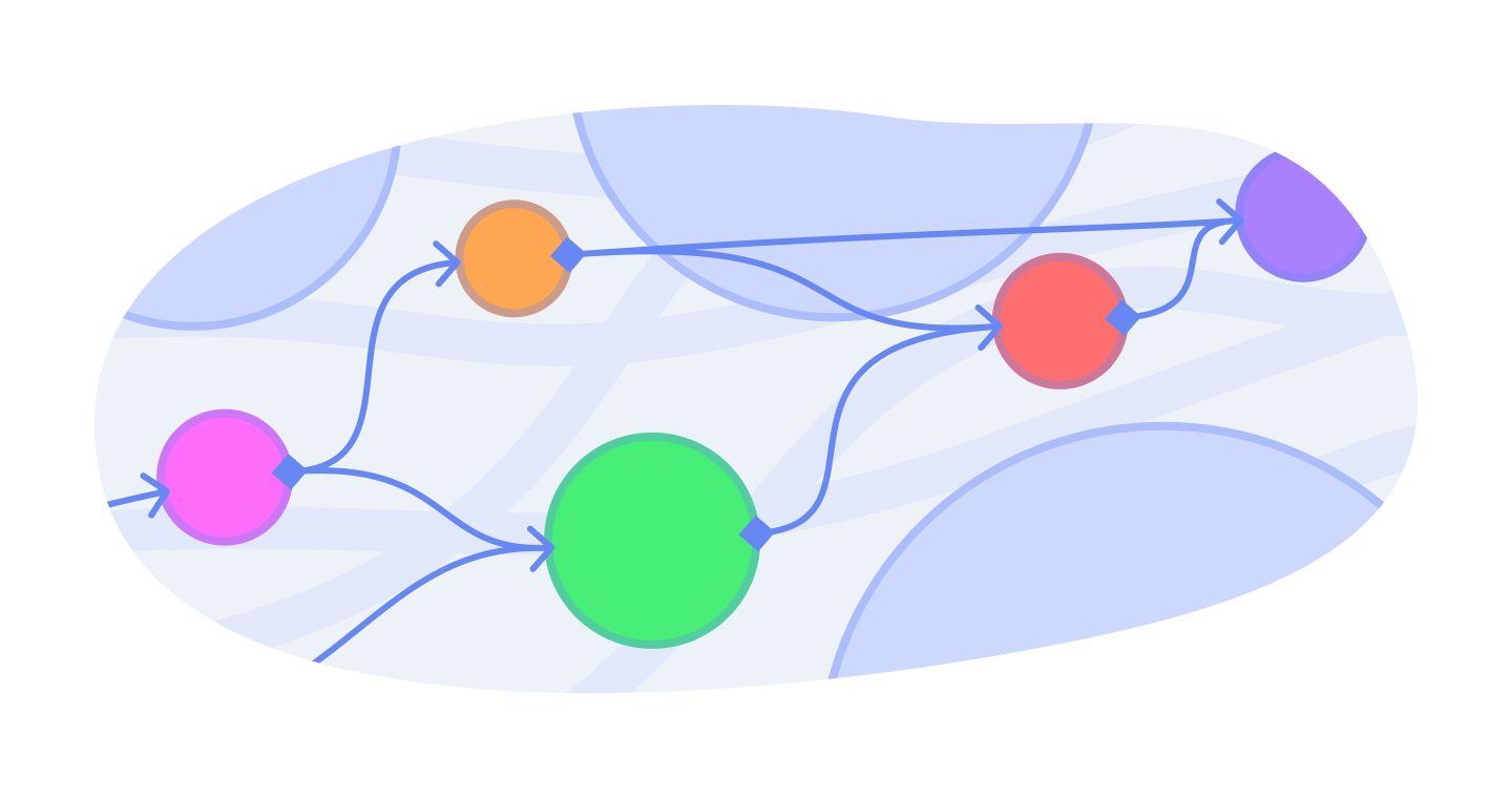 Critical path method: when it appeared, how it works and how it is ...